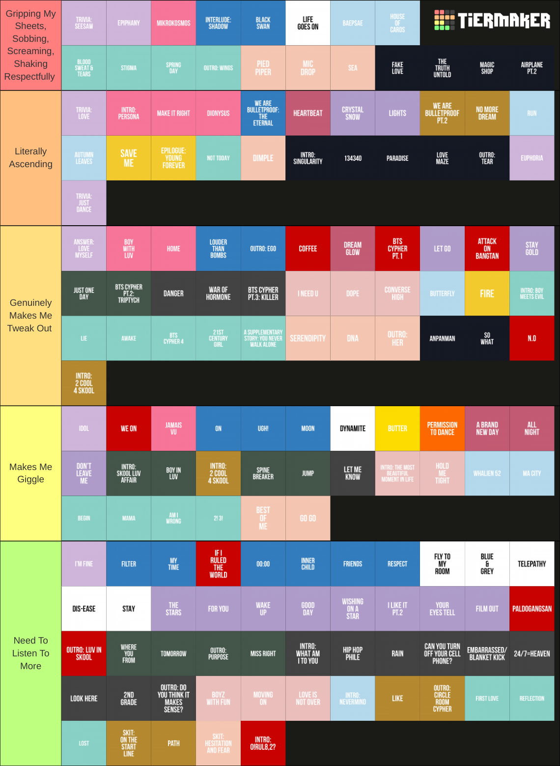 every bts song, bts' discography Tier List (Community Rankings) - TierMaker