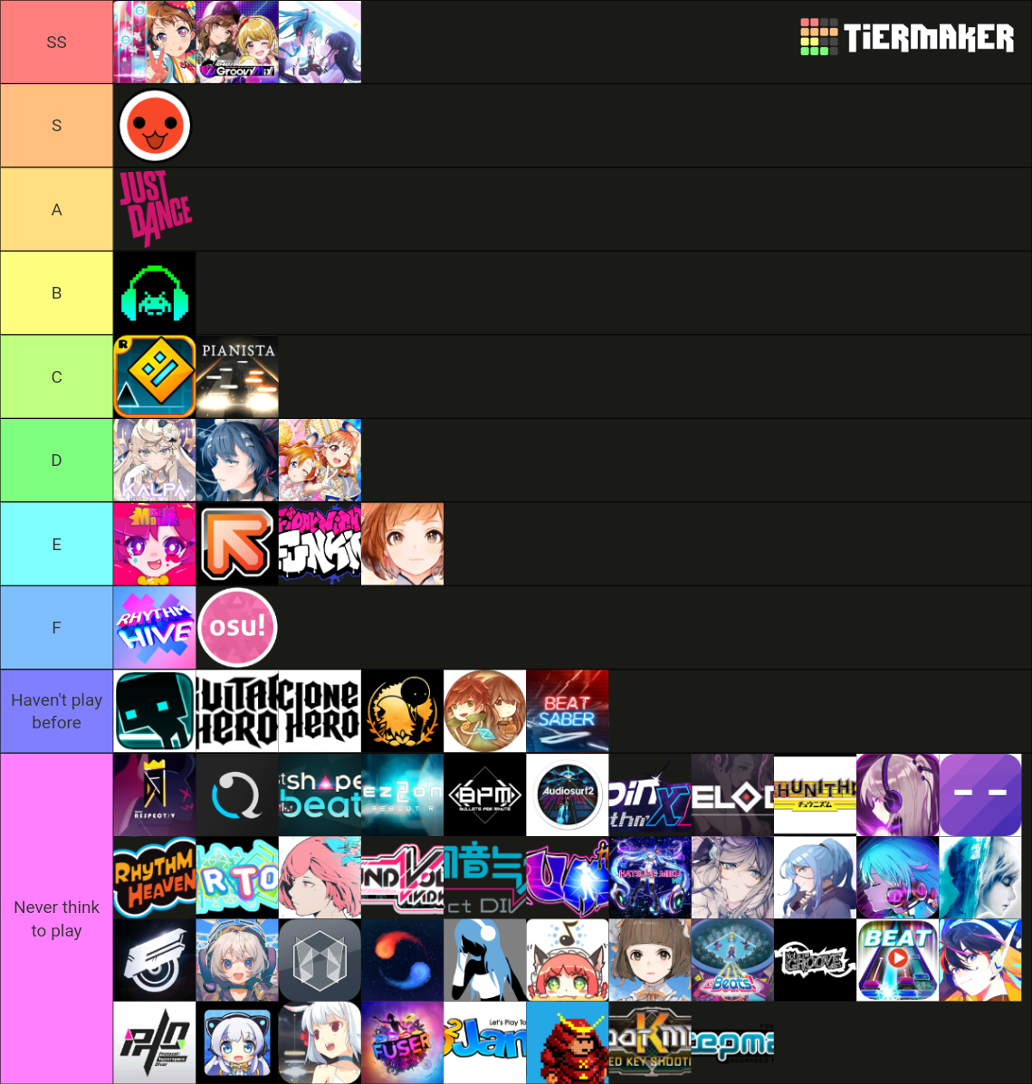 Best Rhythm Game Tier List (Community Rankings) - TierMaker