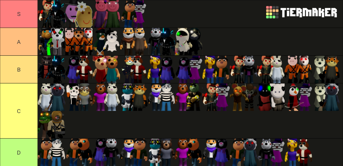 Piggy [Roblox] Ships Tierlist Tier List (Community Rankings) - TierMaker