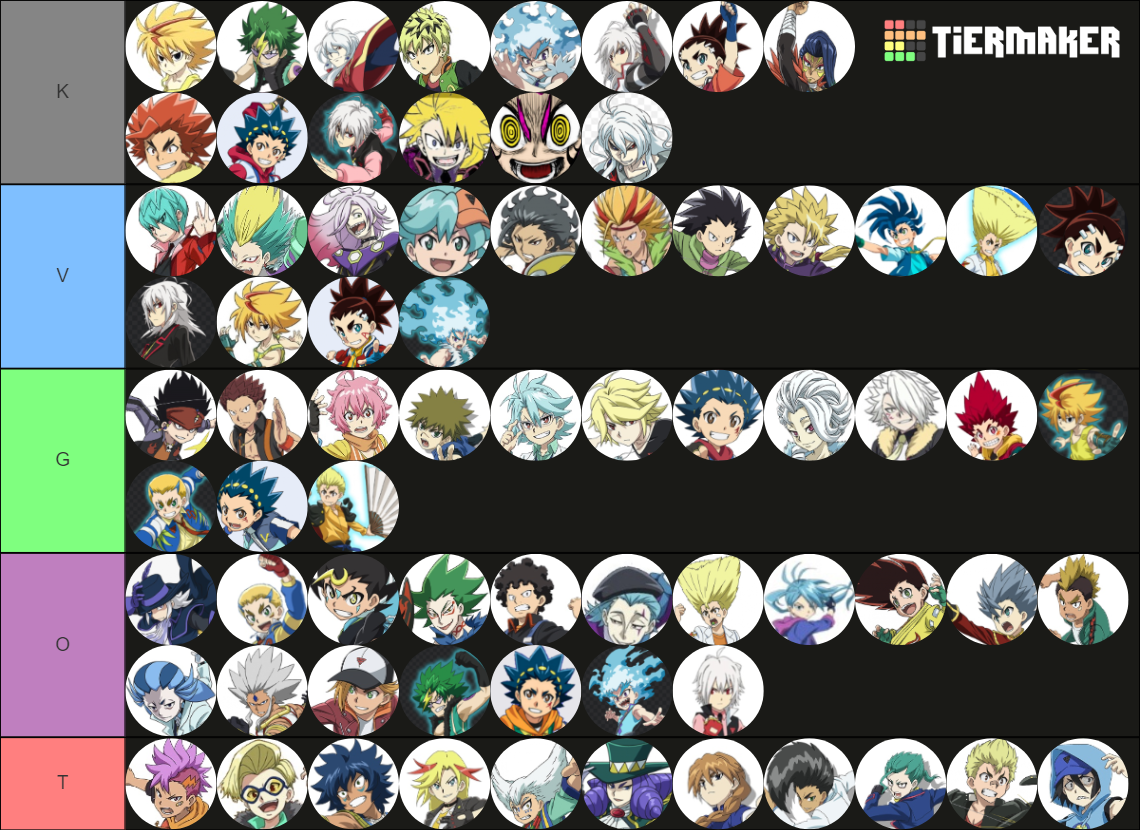 Beyblade Burst All Infinity Tier List (Community Rankings) - TierMaker