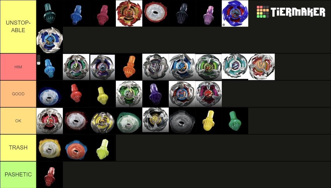 Beyblade X Competitive Tier List (Community Rankings) - TierMaker