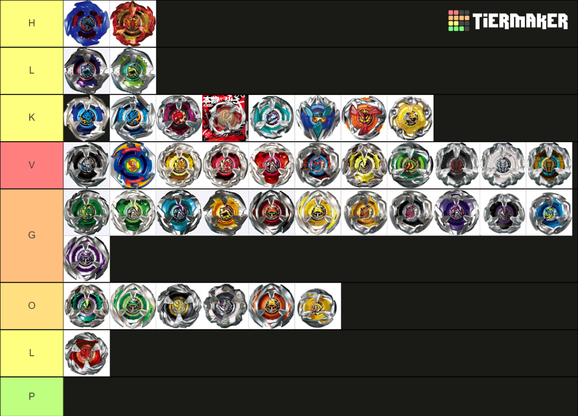 Beyblade X Releases Tier List (Community Rankings) - TierMaker