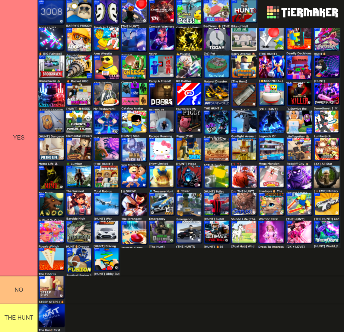 Roblox: The Hunt First Edition Games Tier List (Community Rankings ...