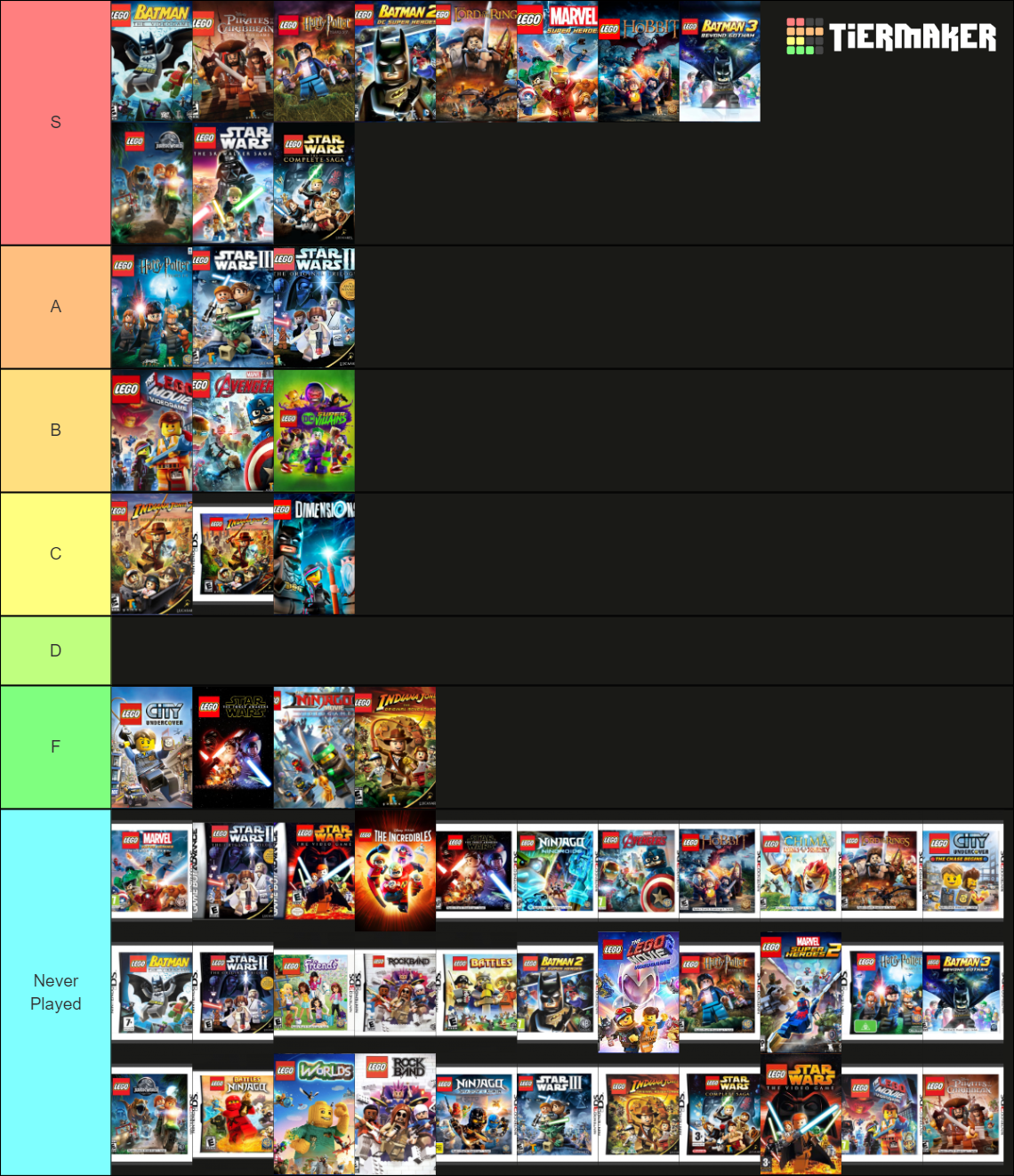 (57 GAMES) Definitive Tt Games LEGO Game Tier List (Community Rankings ...