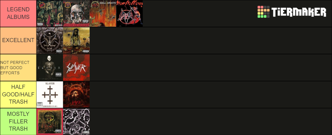 Slayer Albums Tier List (Community Rankings) - TierMaker