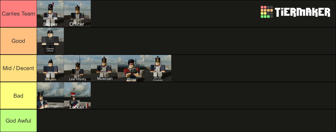Roblox G&B Class Tierlist Tier List (Community Rankings) - TierMaker