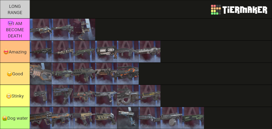 Armes Apex s21 (Apex weapons s21) Tier List (Community Rankings) - TierMaker