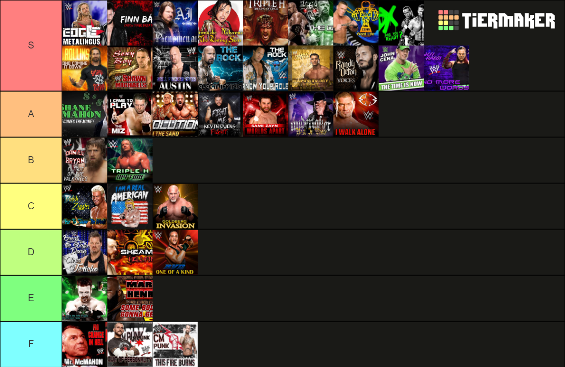 WWE theme songs (all time) Tier List (Community Rankings) - TierMaker