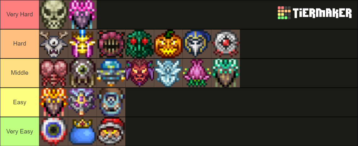 Terraria Boss Difficulty Tier List (Community Rankings) - TierMaker