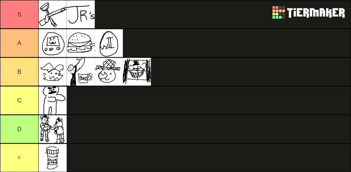Fnaf Fangame Tierlist Tier List (Community Rankings) - TierMaker
