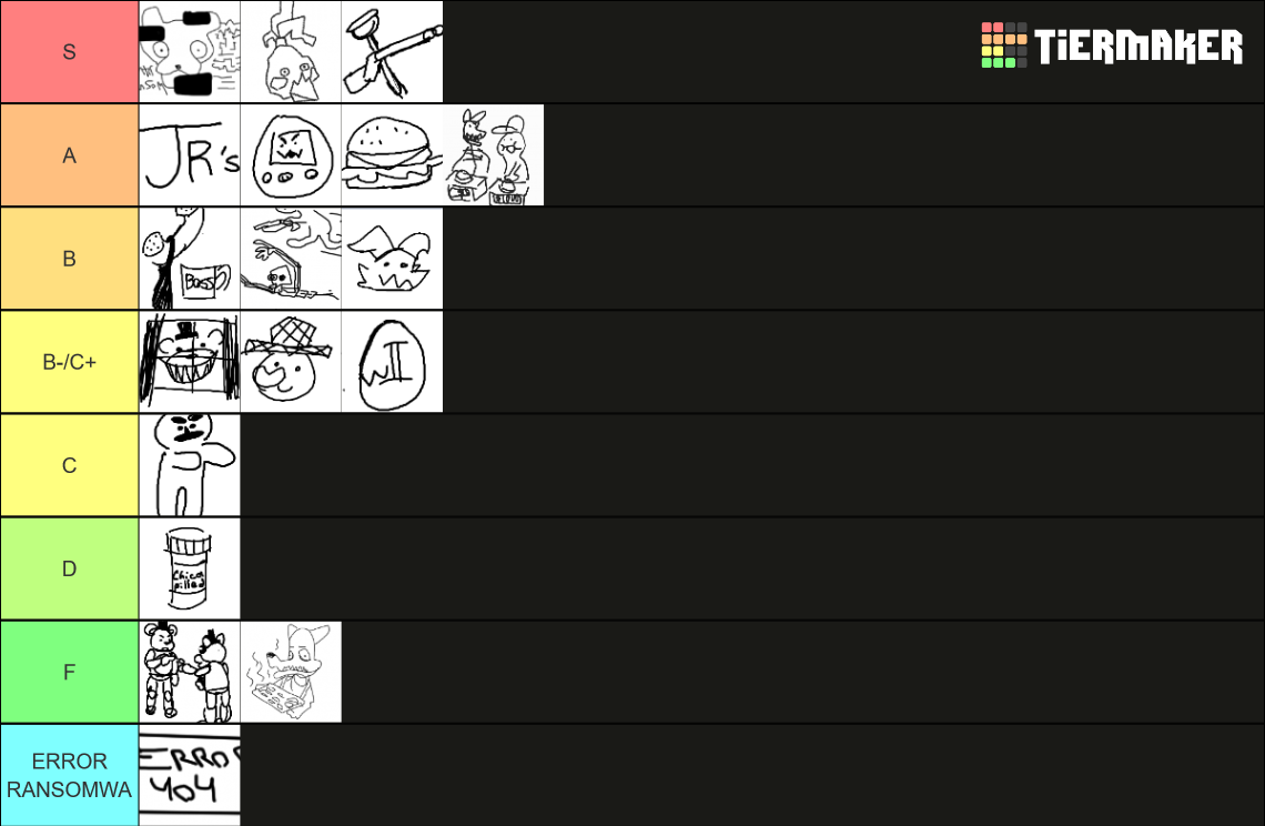 Fnaf Fangame Tierlist Tier List (Community Rankings) - TierMaker