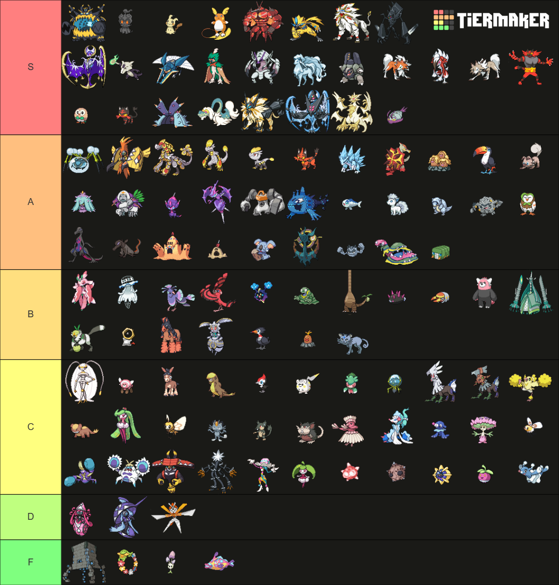 Pokémon Gen 7 Tier List (Community Rankings) - TierMaker