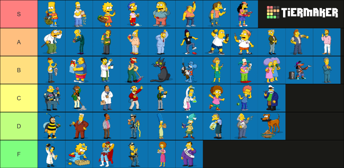 Recent The Simpsons Tier Lists - TierMaker