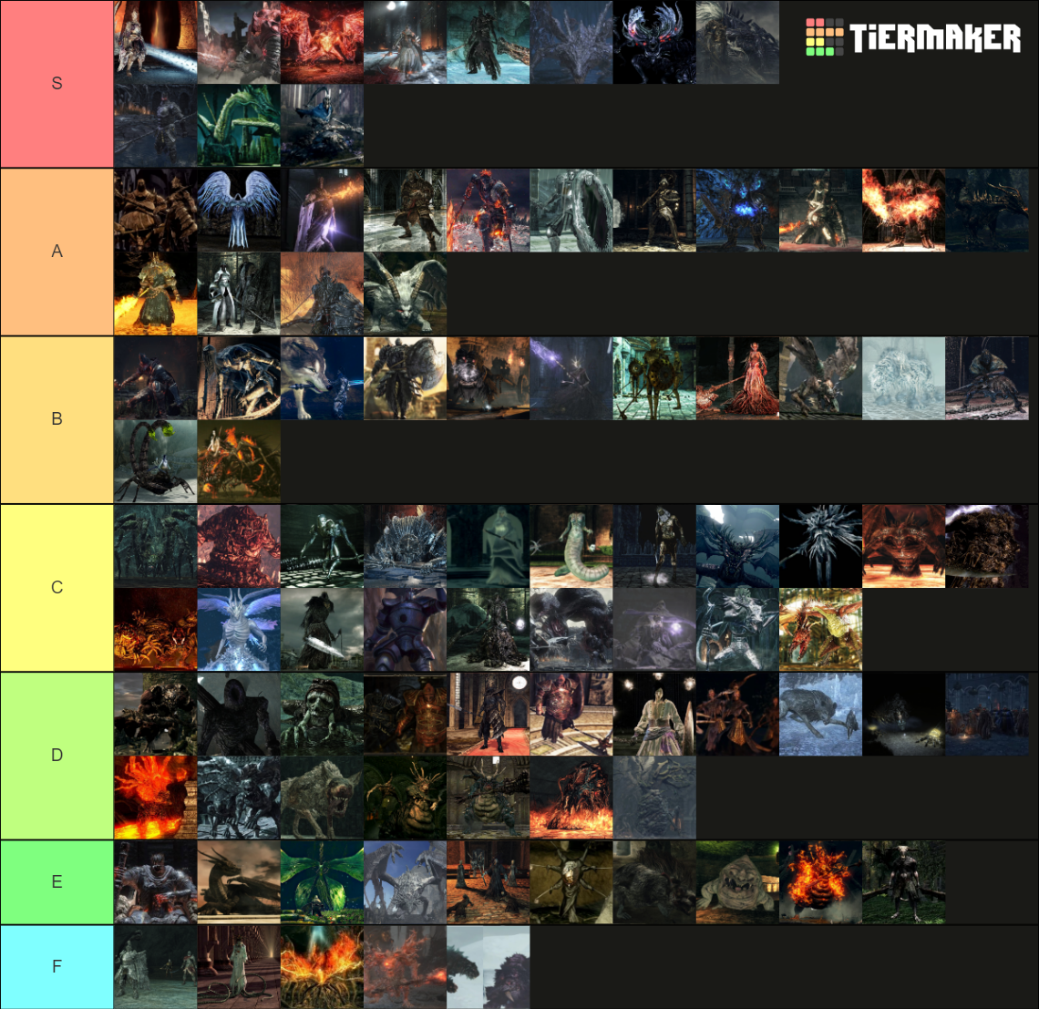 Dark Souls Boss Tierlist Tier List (Community Rankings) - TierMaker