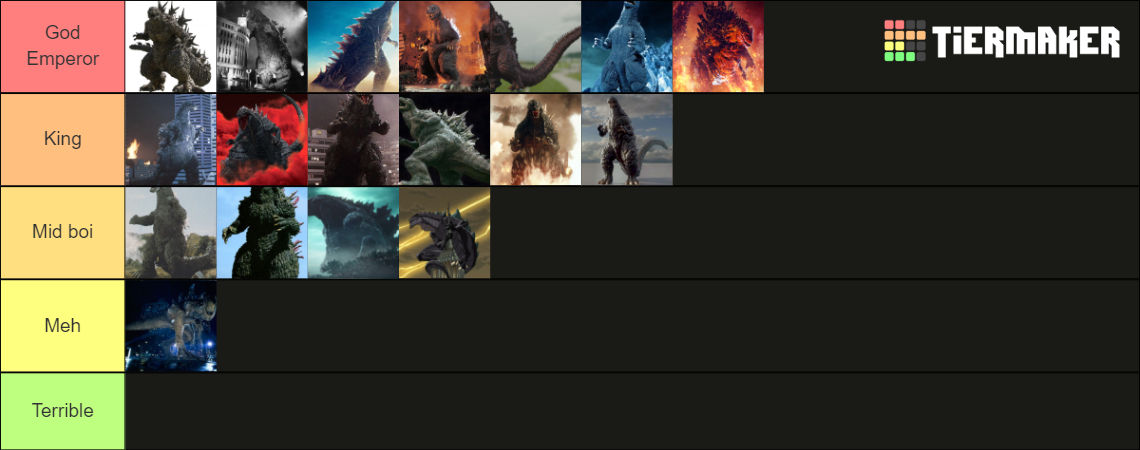 Godzilla in Years of 70th Destruction Tier List (Community Rankings ...