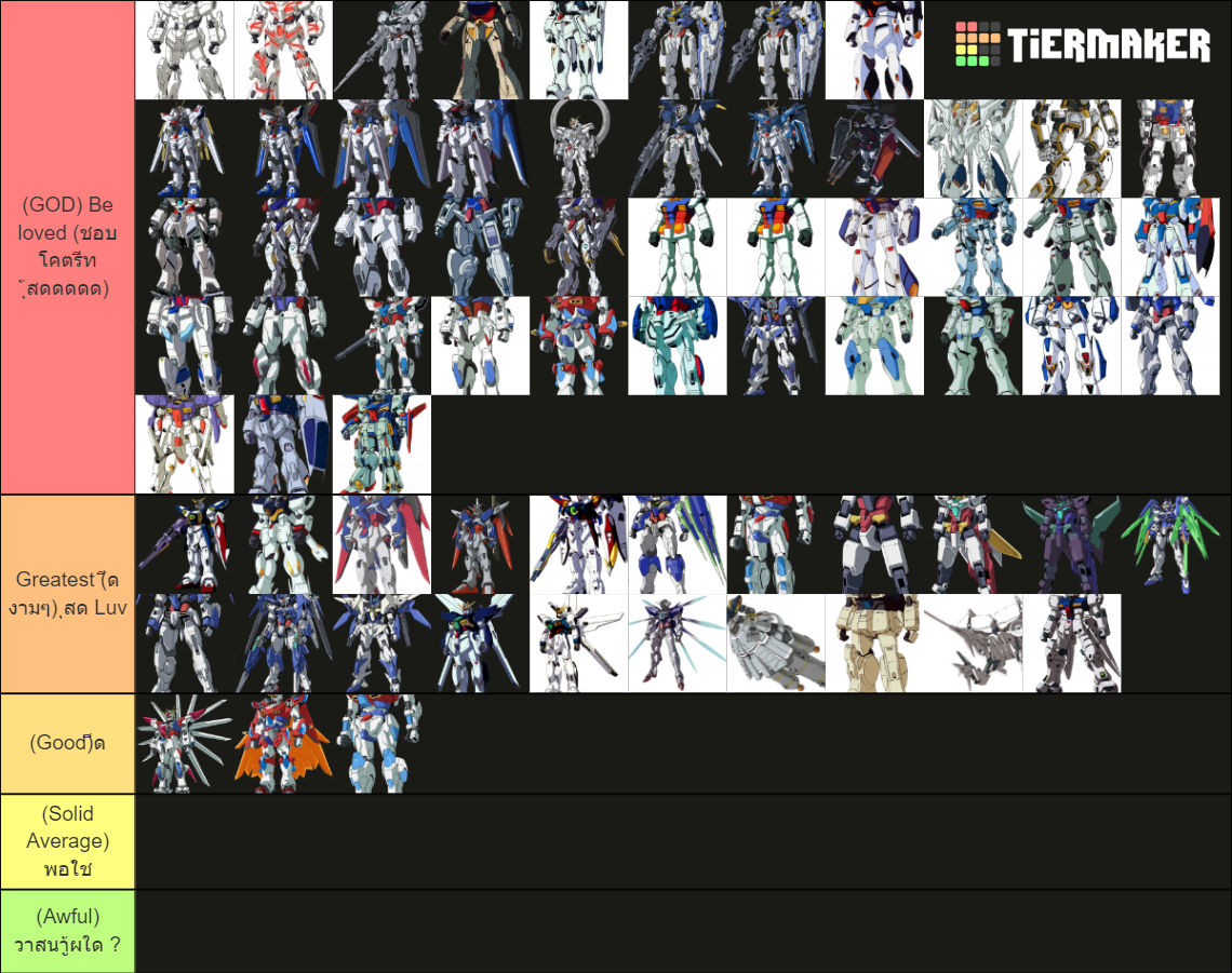 Main GUNDAM RANKS ! Tier List (Community Rankings) - TierMaker
