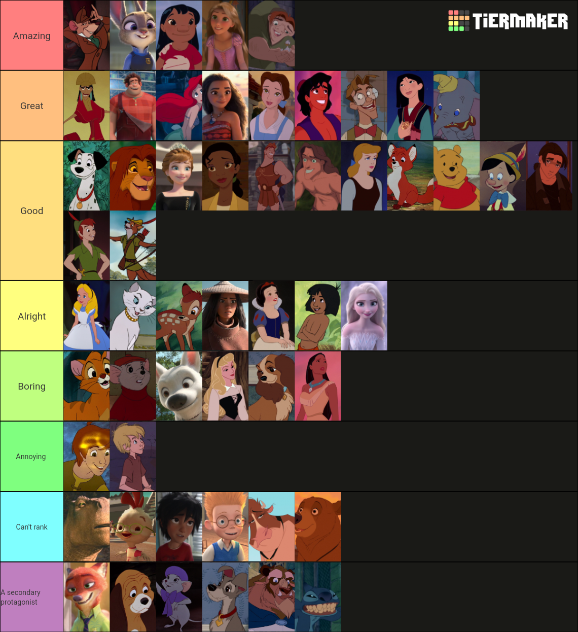 All the Disney protagonists Tier List (Community Rankings) - TierMaker