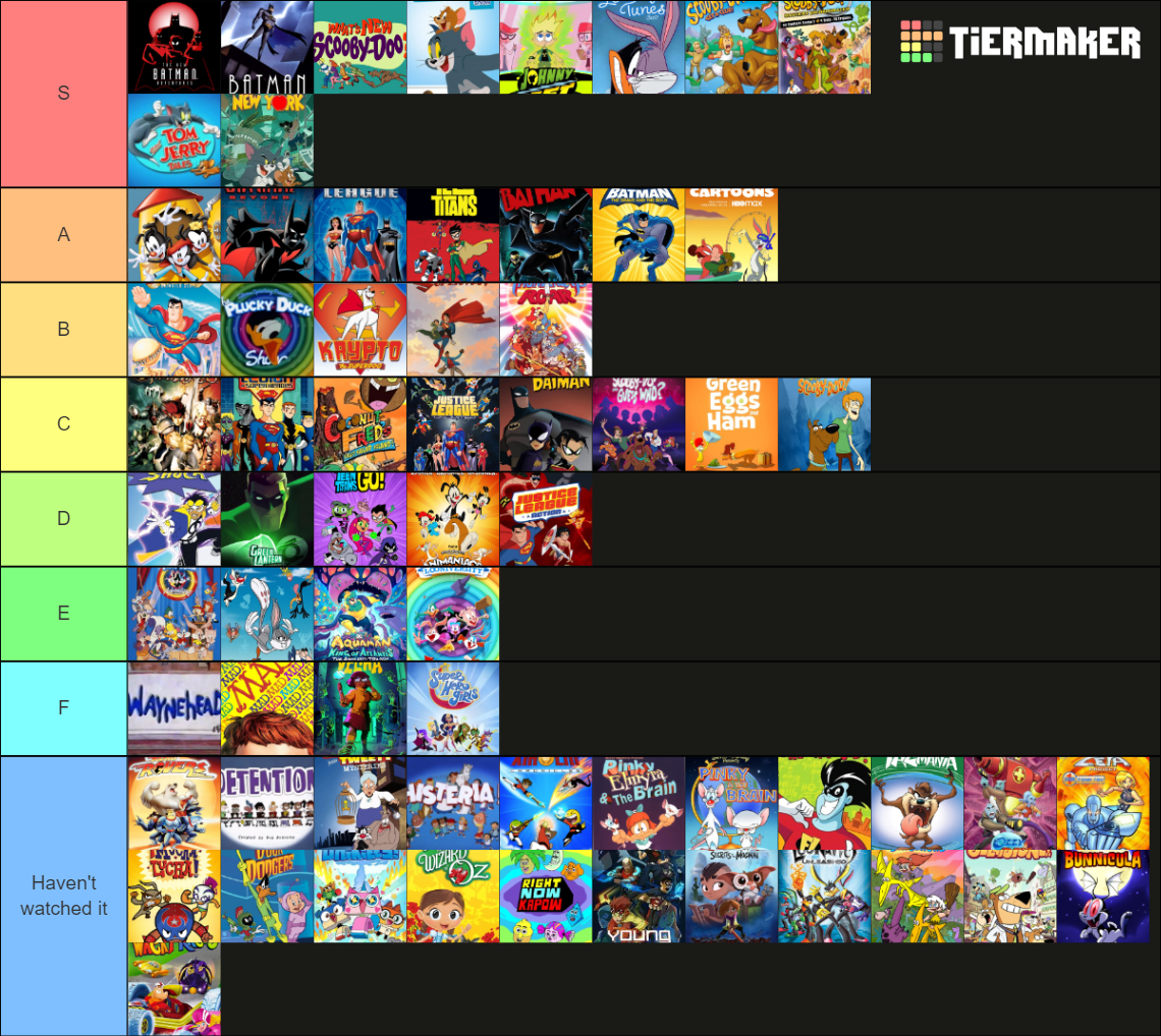 Warner Bros. Animation Shows Tier List (Community Rankings) - TierMaker