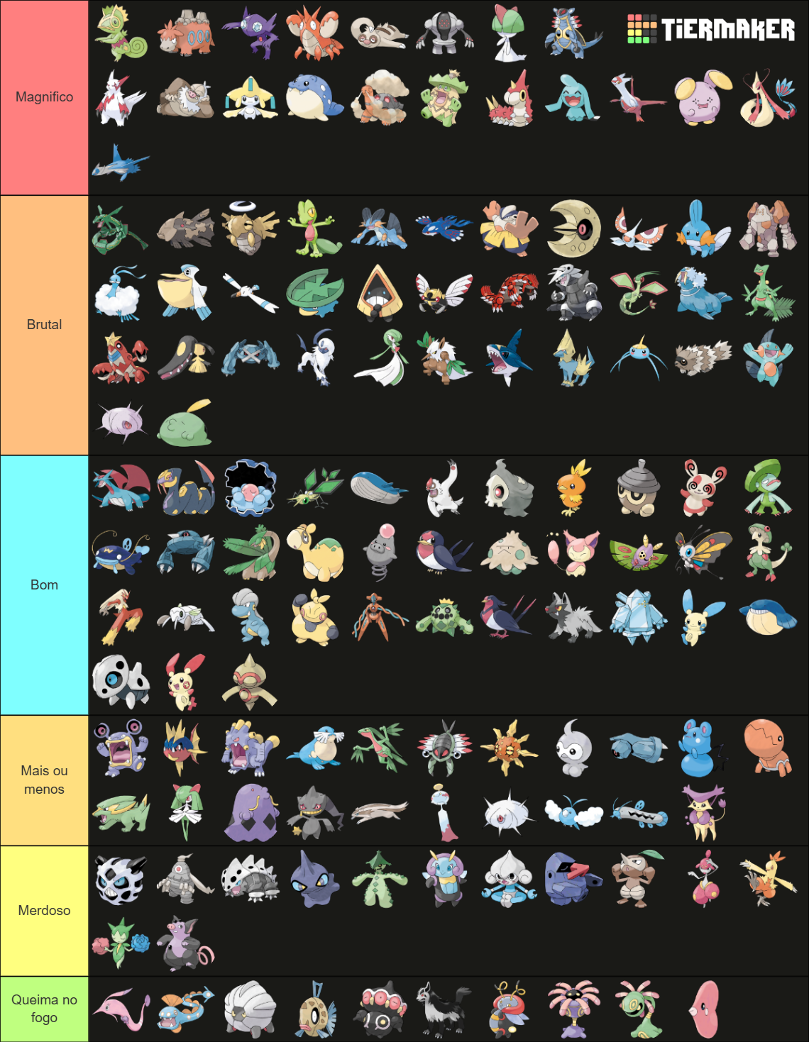 Hoenn Pokemon Tier List (Community Rankings) - TierMaker