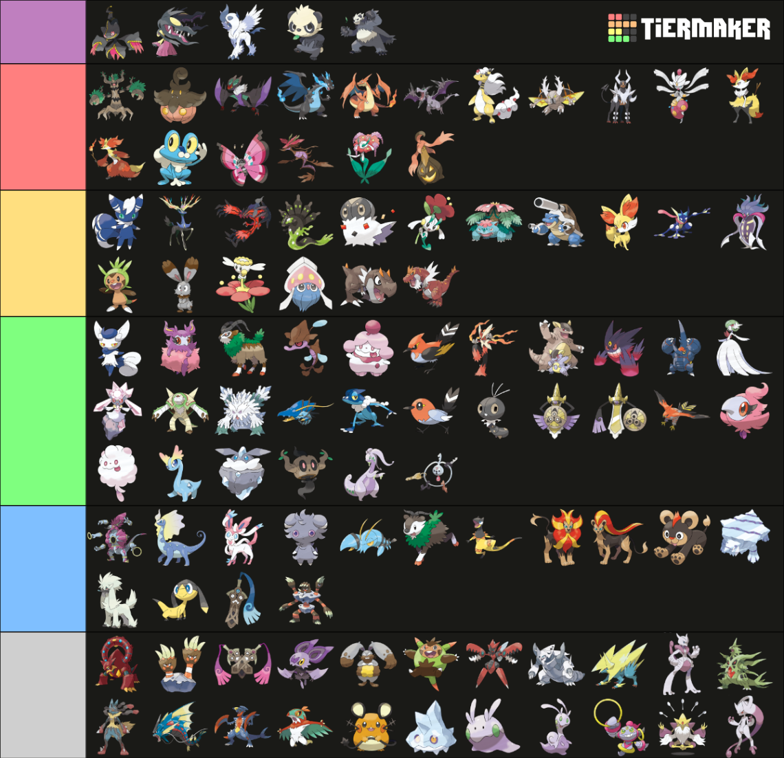 Pokemon From Kalos Tier List (Community Rankings) - TierMaker
