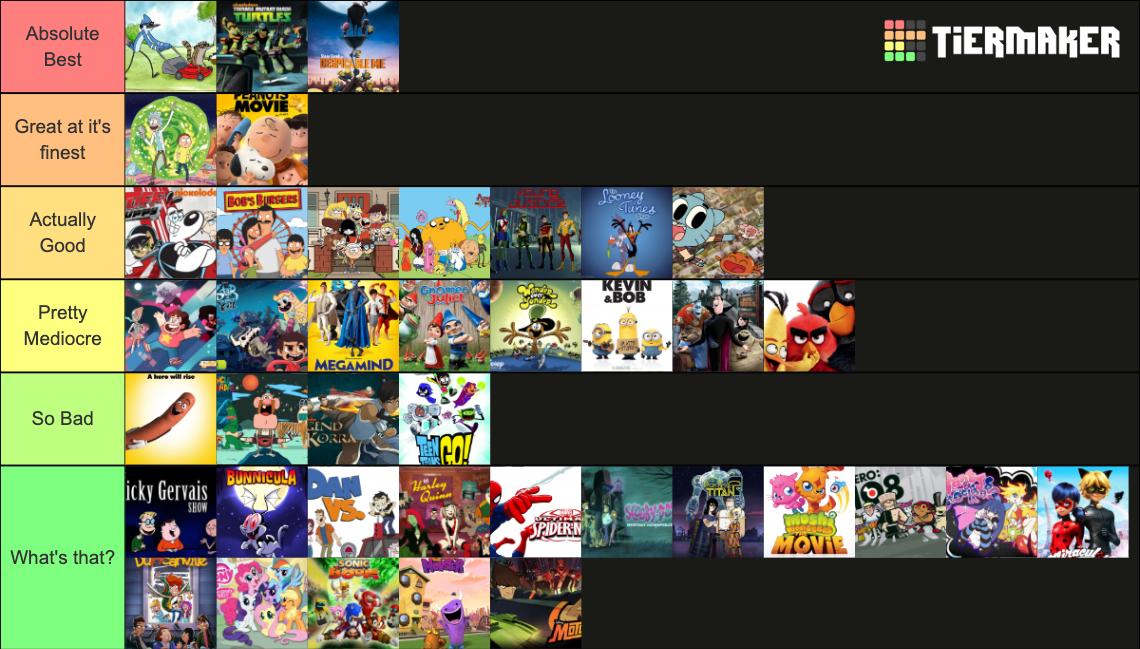 2010's Cartoon Shows & Movies Tier List (Community Rankings) - TierMaker