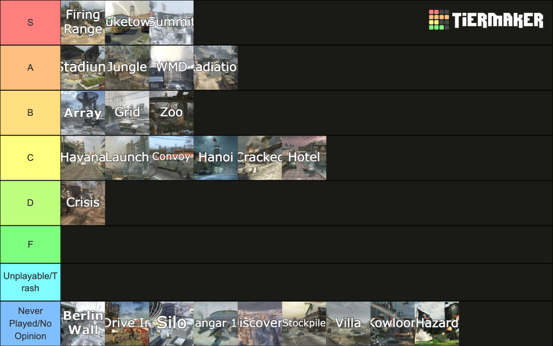 Black Ops 1 Multiplayer Maps w/DLC Tier List (Community Rankings ...