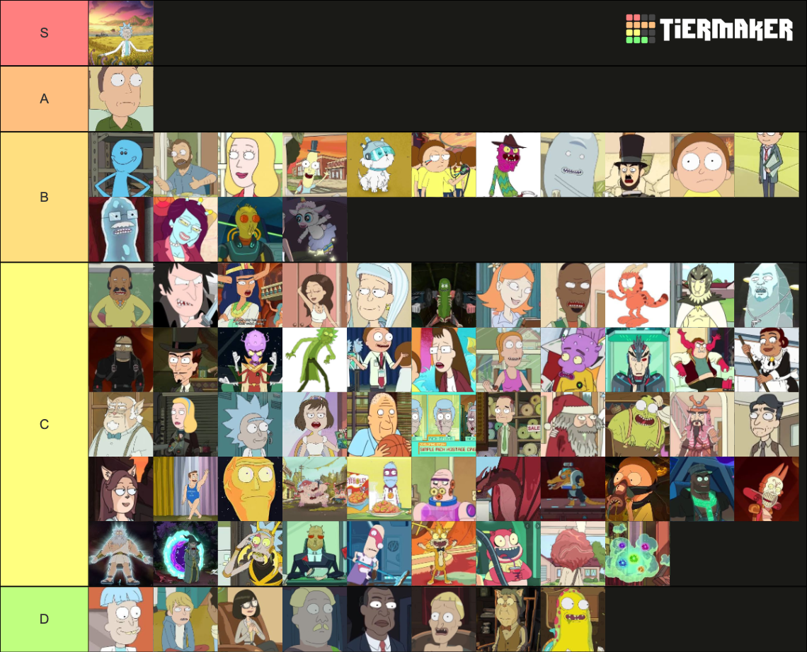 Rick and Morty Characters Tier List (Community Rankings) - TierMaker