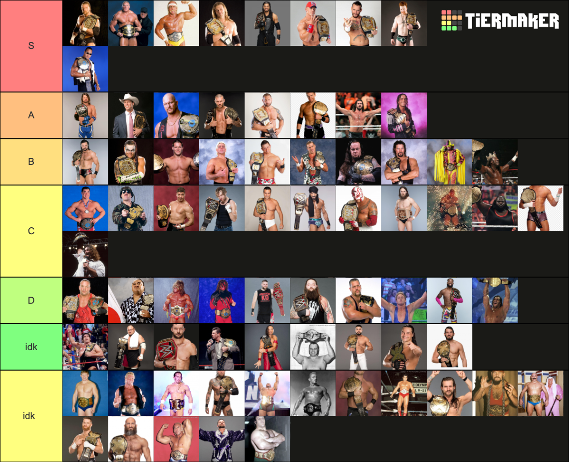 Recent Wrestling Tier Lists - TierMaker