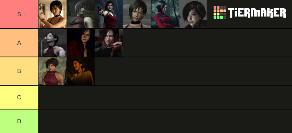 Ada Wong Versions Tier List (Community Rankings) - TierMaker