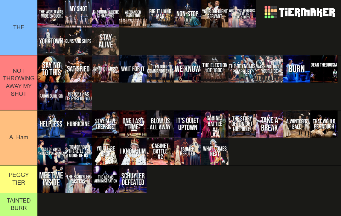 Hamilton Songs Tier List (Community Rankings) - TierMaker