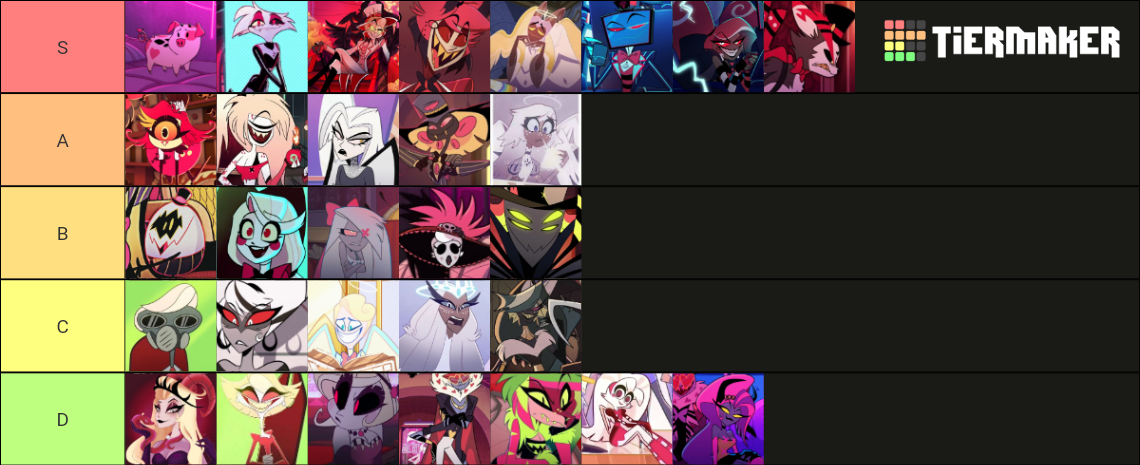 Hazbin Hotel Characters Tier List (Community Rankings) - TierMaker