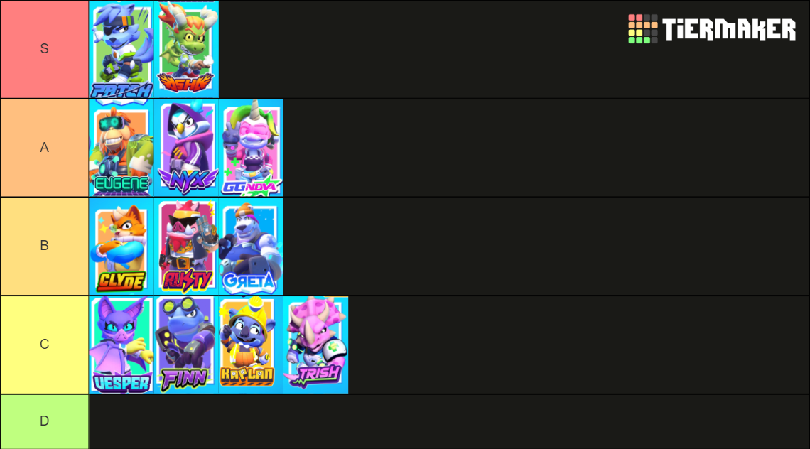 B.E.A.S.T characters Tier List (Community Rankings) - TierMaker