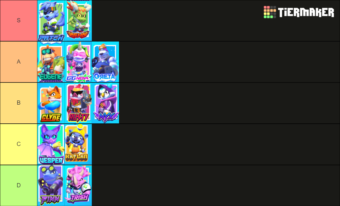 B.E.A.S.T characters Tier List (Community Rankings) - TierMaker
