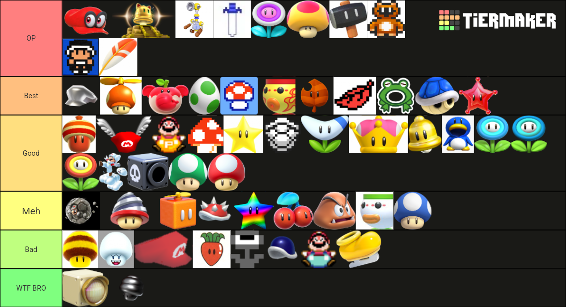 Main Super Mario Powerups Tier List (Community Rankings) - TierMaker