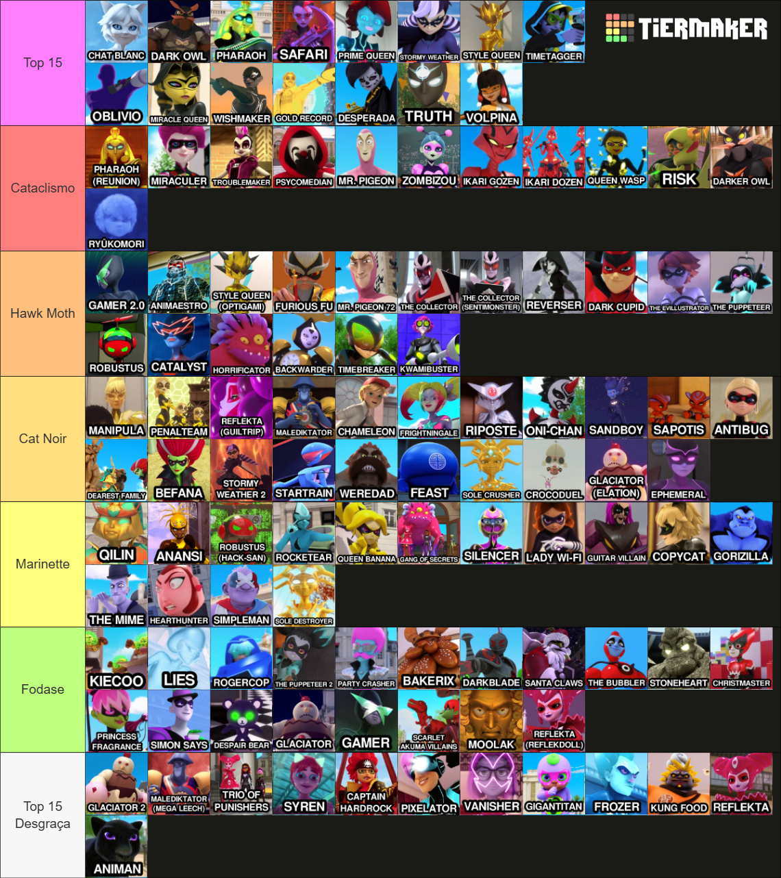 Miraculous Ladybug - All Akumatized Villains (S1-S5) Tier List ...