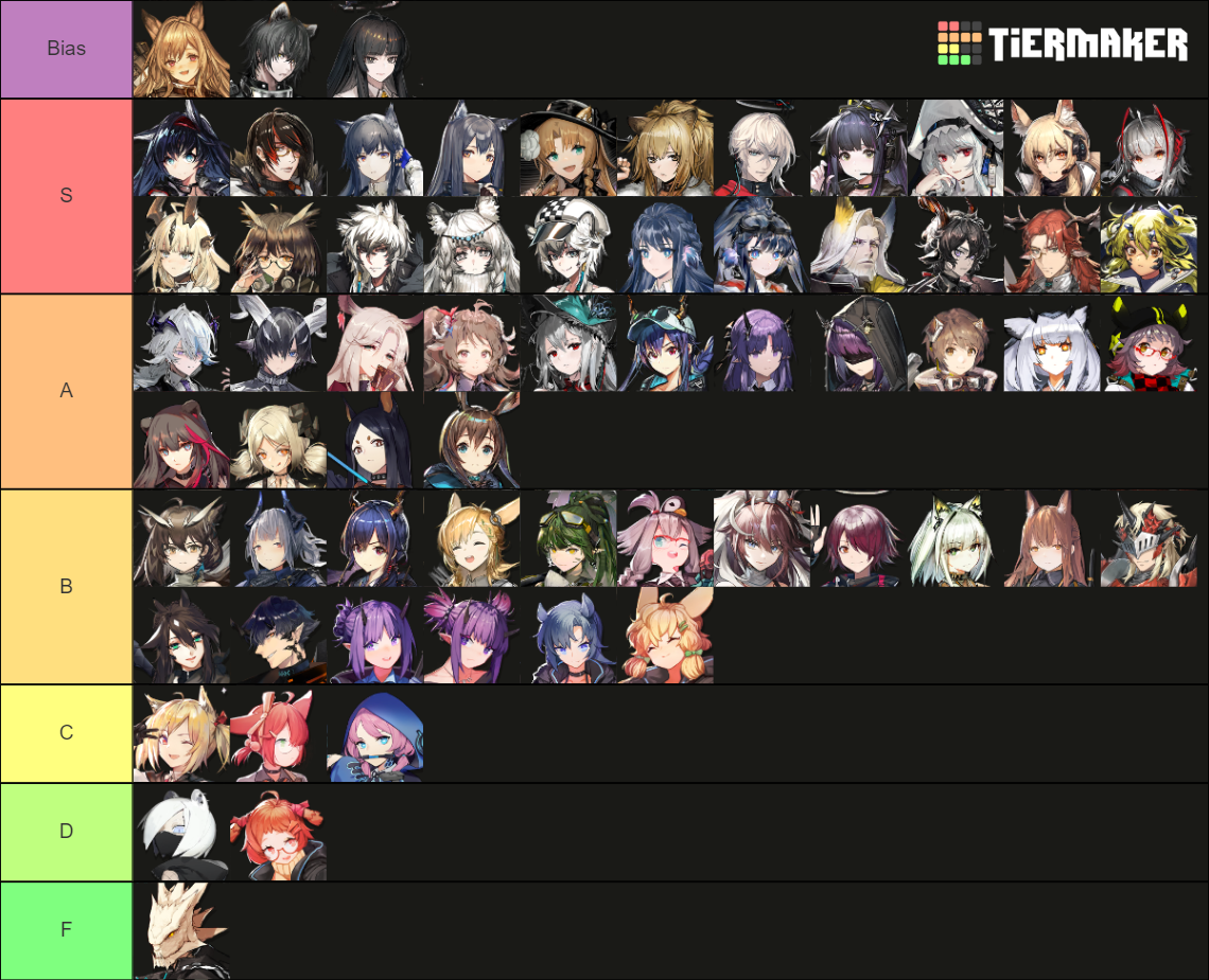 arknight operator until Zwillingstürme im Herbst Tier List (Community ...