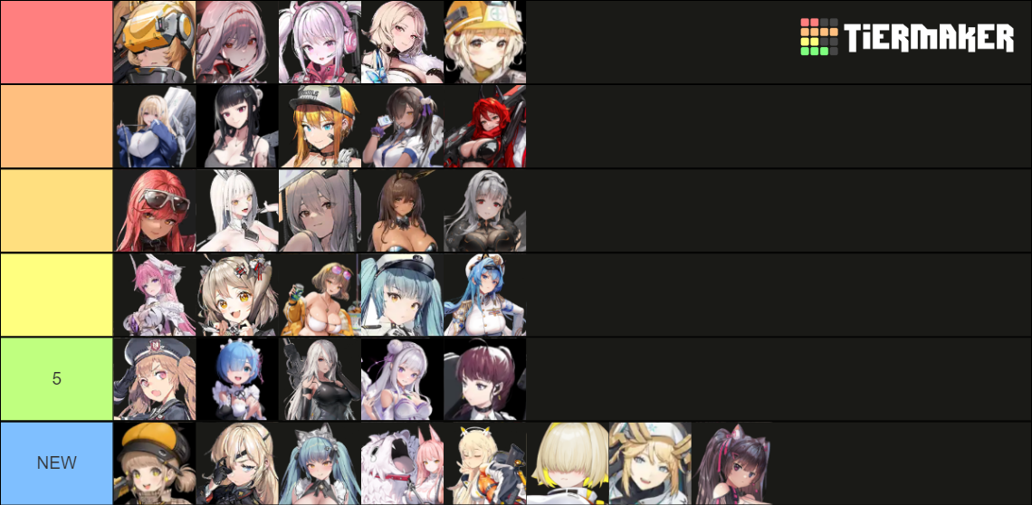Nikke : The Goddess of Victory Re:Zero update Tier List (Community Rankings) - TierMaker