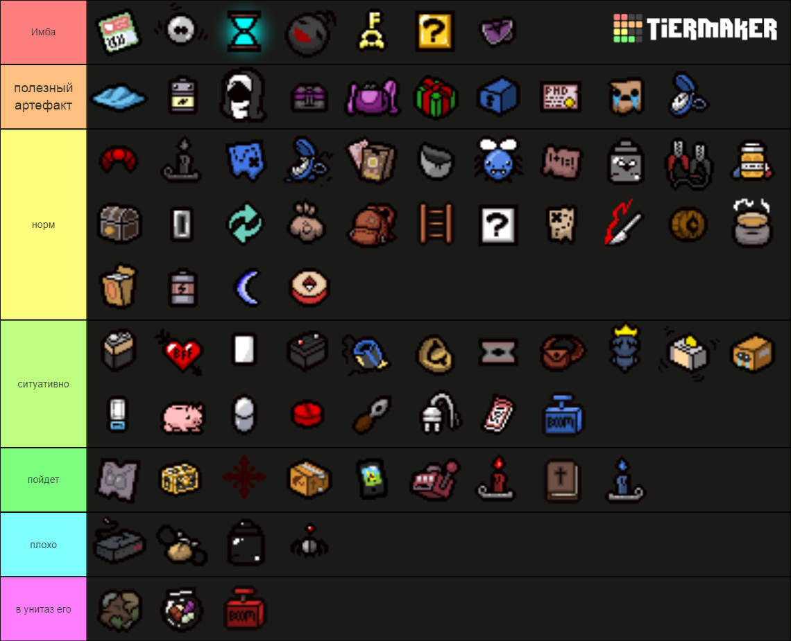 Binding of Isaac Shop Items Tier List (Community Rankings) - TierMaker