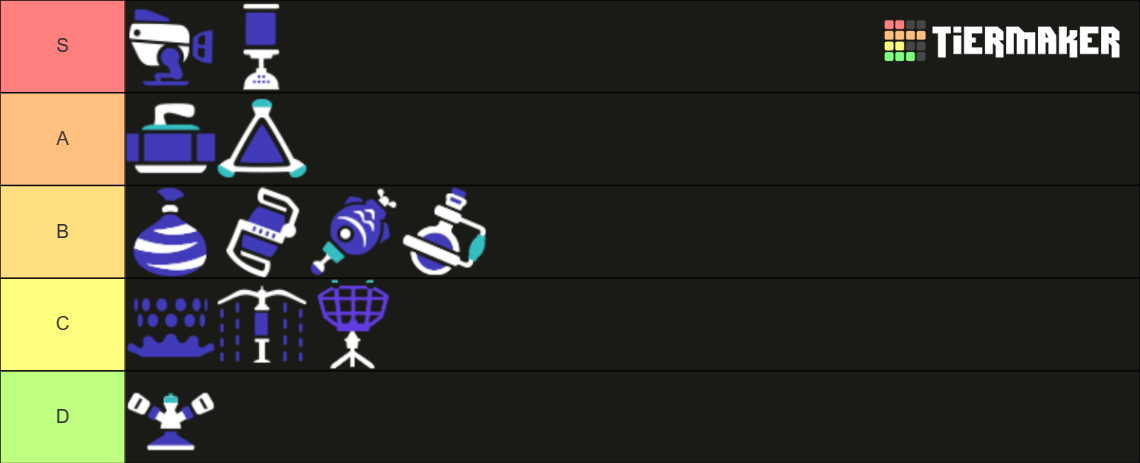 Splatoon 3 Sub Weapons Tier List (Community Rankings) - TierMaker