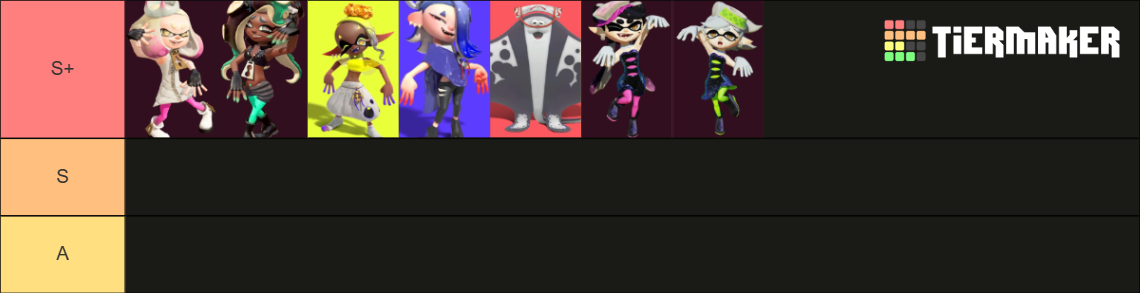 Recent Splatoon Tier Lists - TierMaker