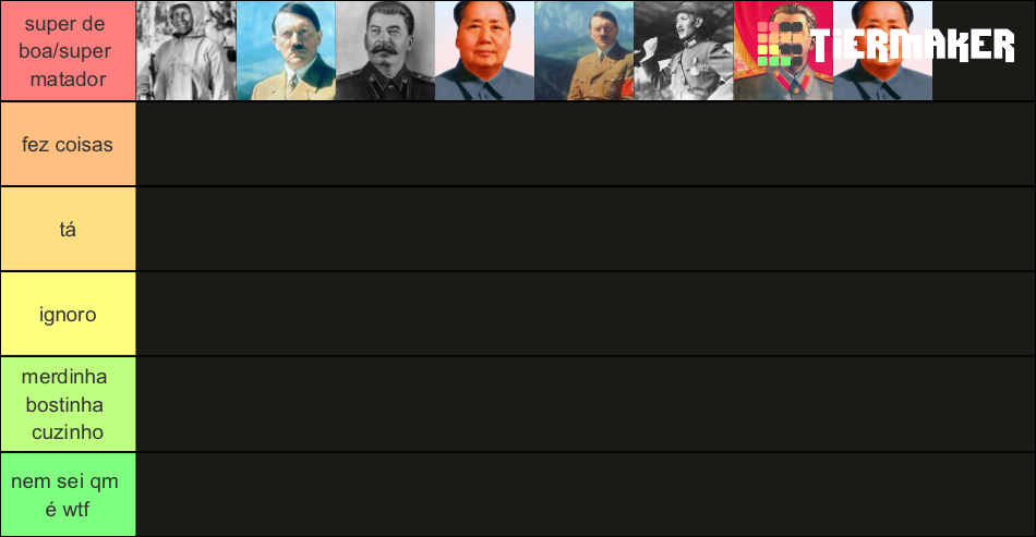 ww2 leaders Tier List (Community Rankings) - TierMaker