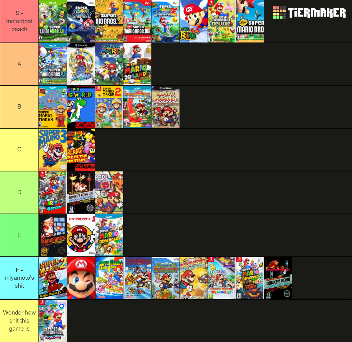 All Super Mario Games. Tier List (Community Rankings) - TierMaker