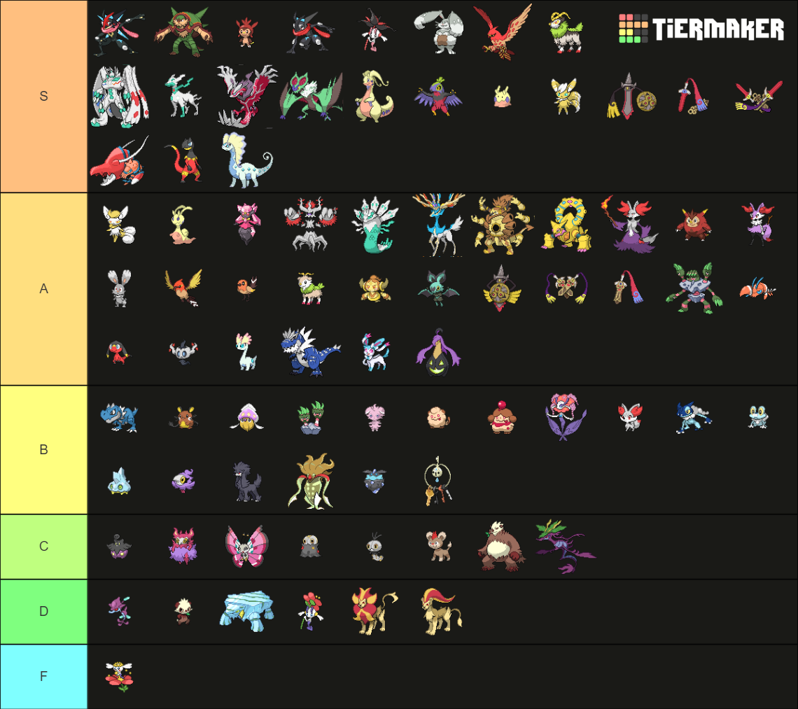 Generation VI Shiny Pokémon Tier List (Community Rankings) - TierMaker
