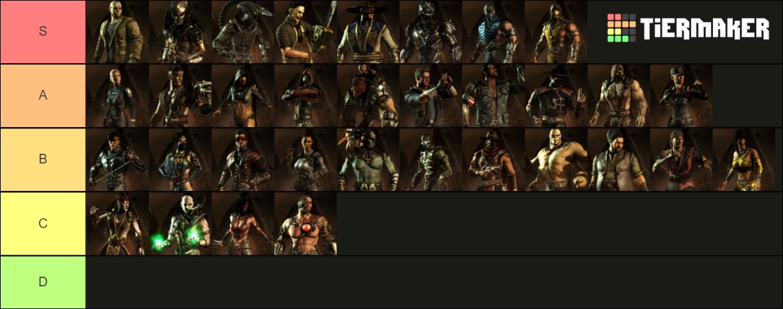 Recent Mortal Kombat Tier Lists - TierMaker