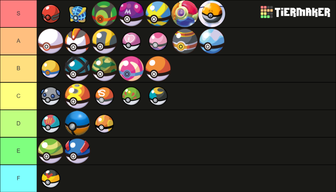 Pokeballs Tier List (Community Rankings) - TierMaker