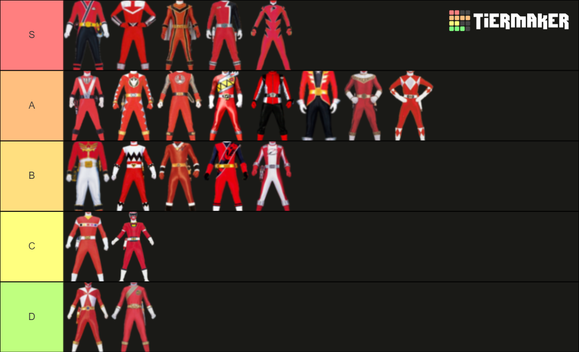 Power Rangers Red Rangers Tier List (Community Rankings) - TierMaker