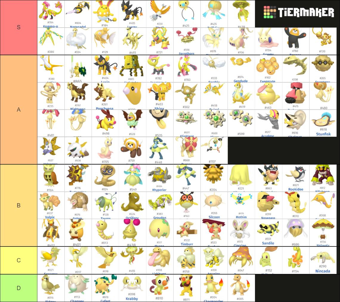Yellow Shiny Pokemon Tier List (Community Rankings) - TierMaker