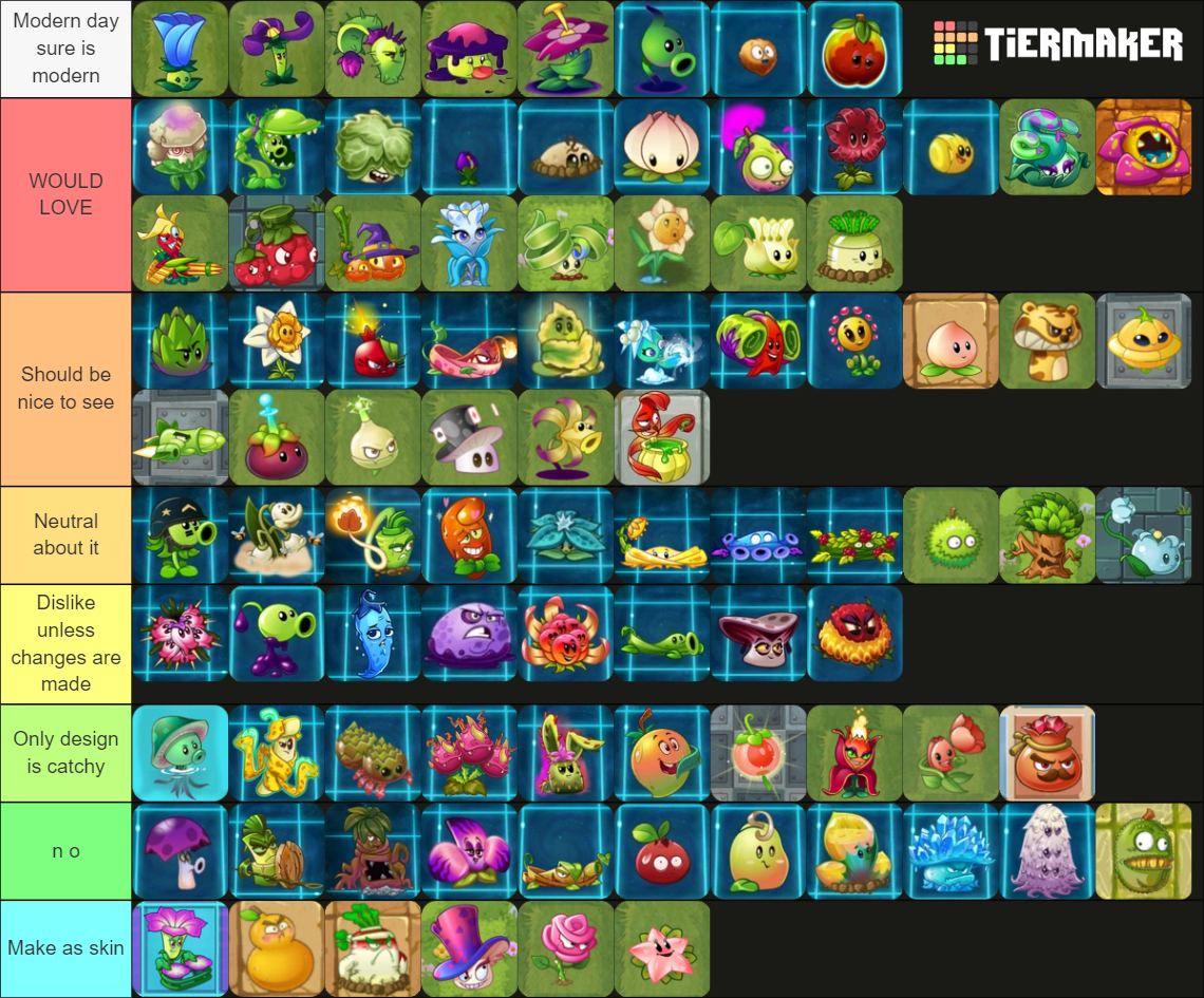 PvZ 2 AltverZ Non Existed Plants Tier List (Community Rankings) - TierMaker