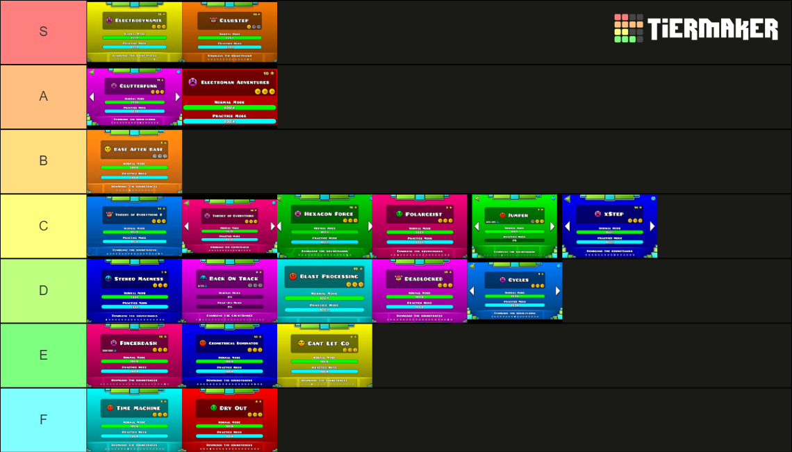 Geometry Dash (GD) Levels Tier List (Community Rankings) - TierMaker
