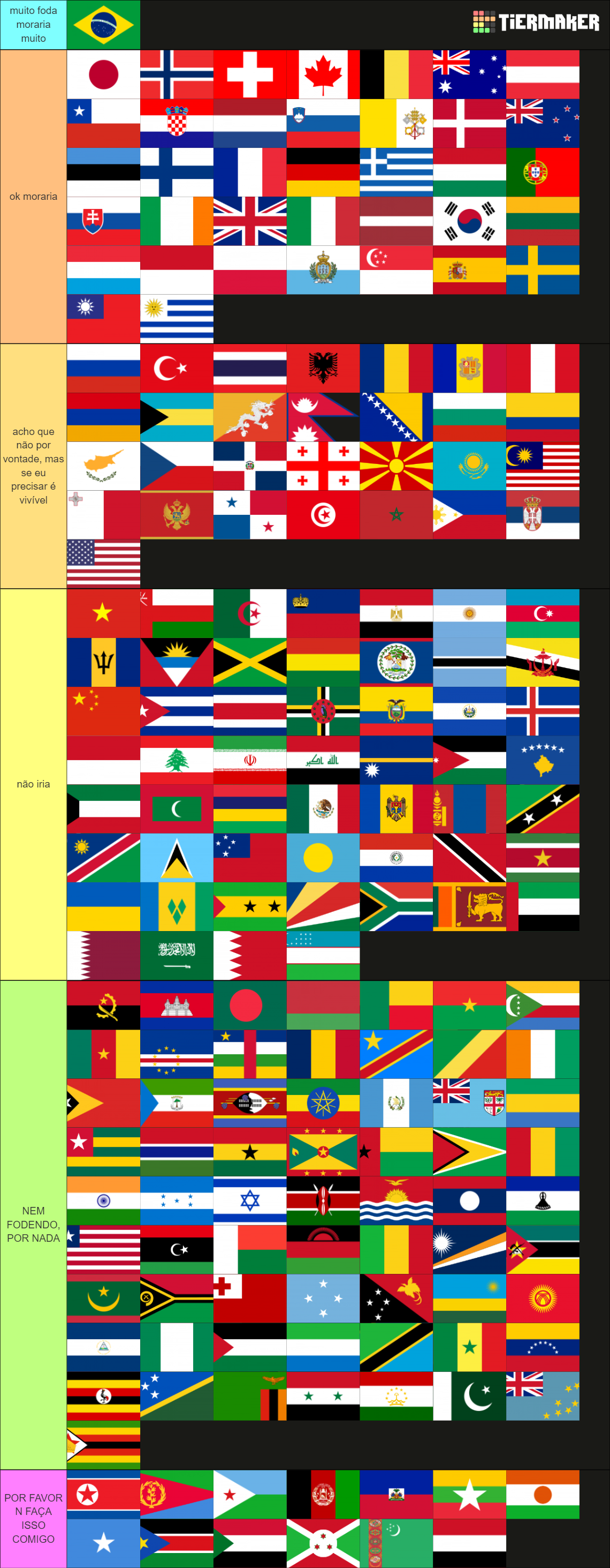 Flags of the world (197 countries) Tier List (Community Rankings ...